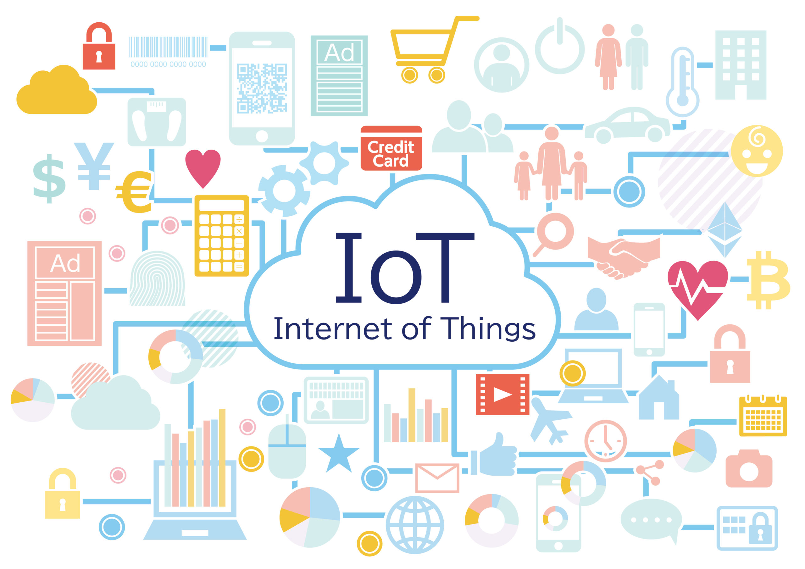 【印刷可能】 iot イラスト フリー 155406-Iot イラスト フリー 【印刷可能】 iot イラスト フリー 155406-Iot イラスト フリー